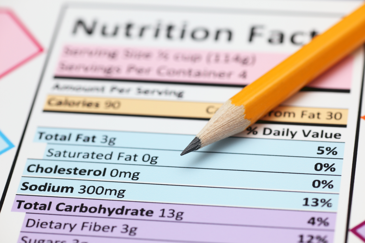 Decoding Nutrition Labels – Sneaky Wholefoods